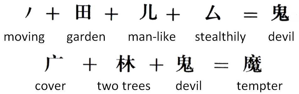 Real History in Chinese Script – Bible Science Forum