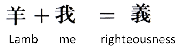 Real History in Chinese Script – Bible Science Forum
